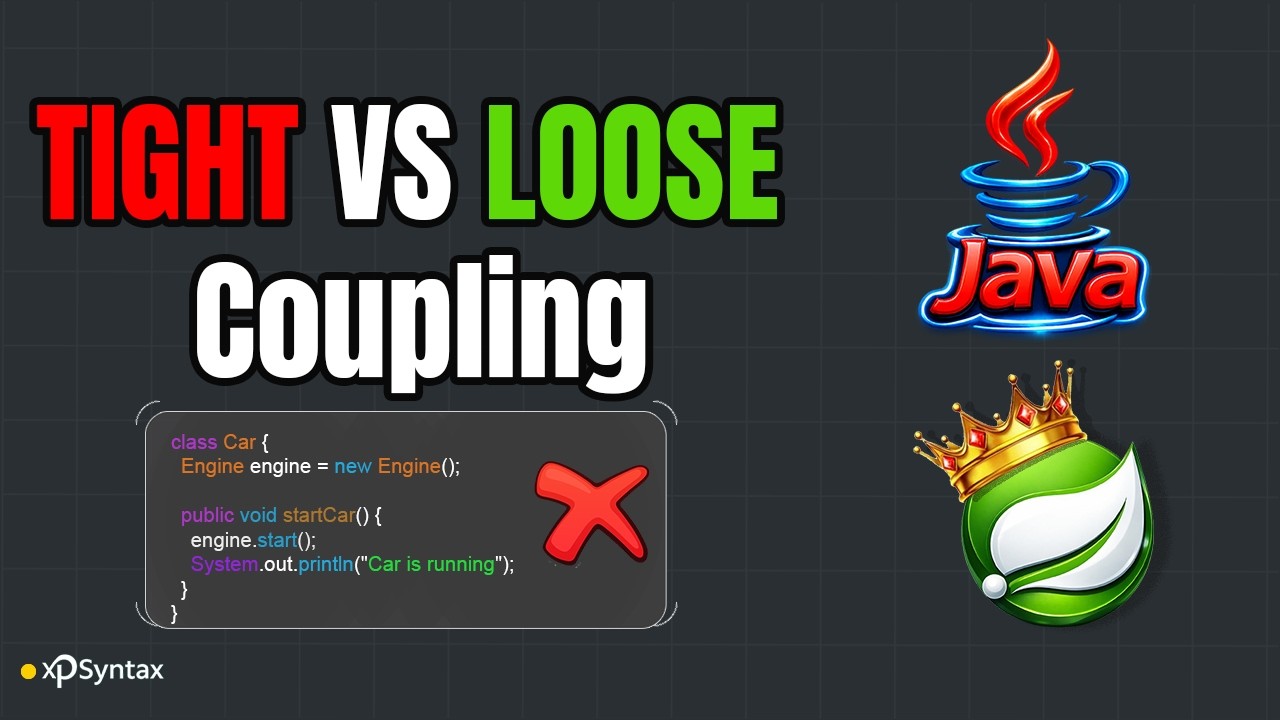 Tight Coupling vs Loose Coupling in Java – Theory + Code Example