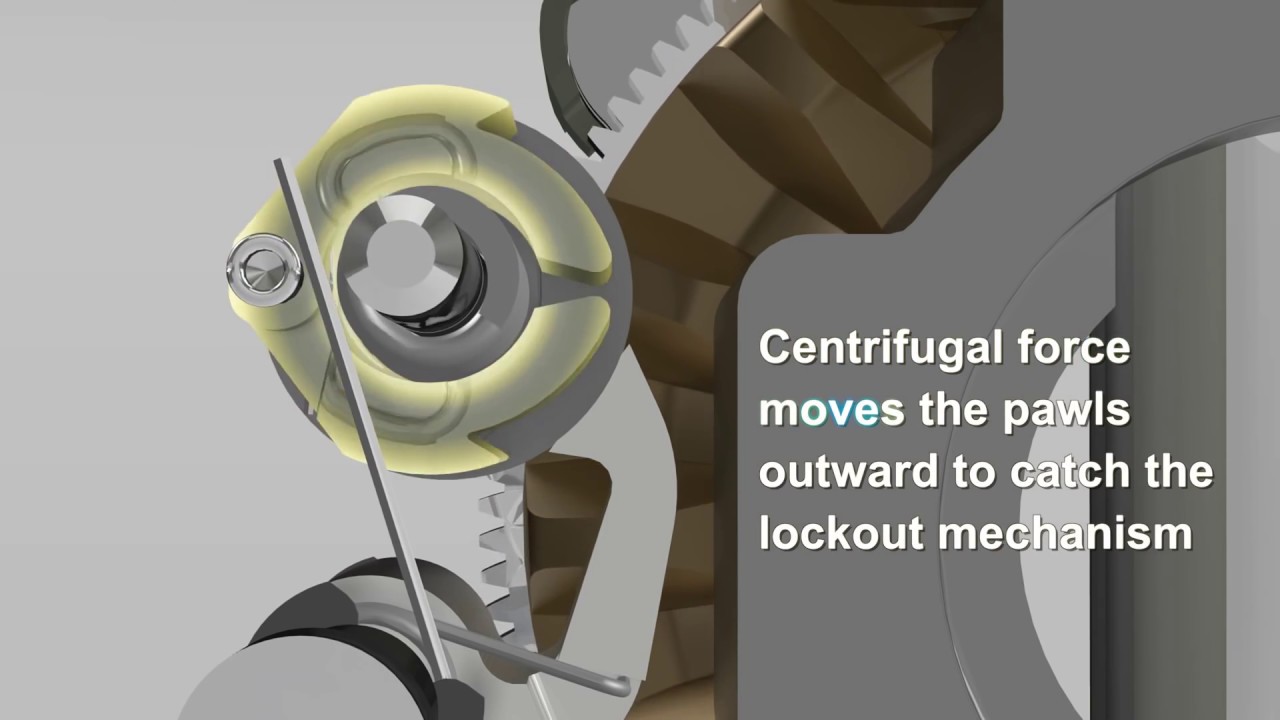 A Guide to the Eaton G80 Locking Differential - autoevolution