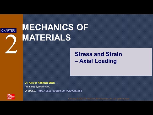 Understanding Stress and Strain Under Axial Loading in Mechanics of Materials | Galaxy.ai ...