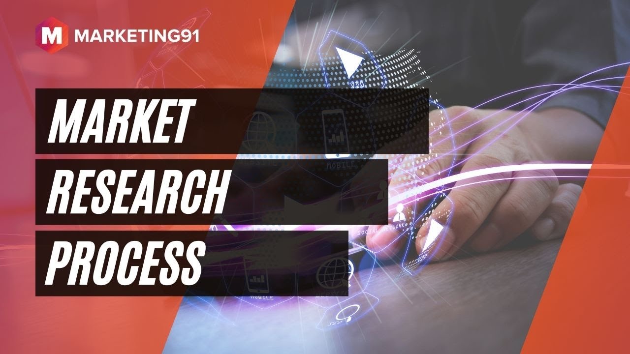 Market Research Process | Steps in Market Research (Marketing Video 17)