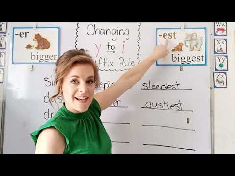 Phonics: Changing "y" to "i" Suffix Rule
