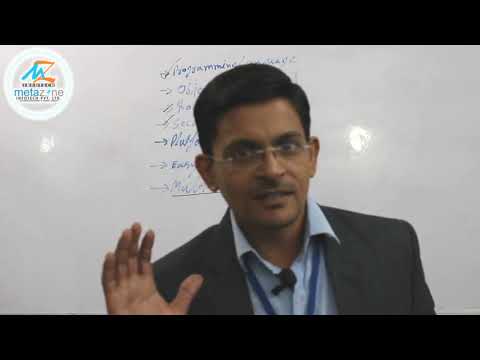 Unit1-V2:Features Of Java- what is robust in java | Why java is robust | why java is secure language