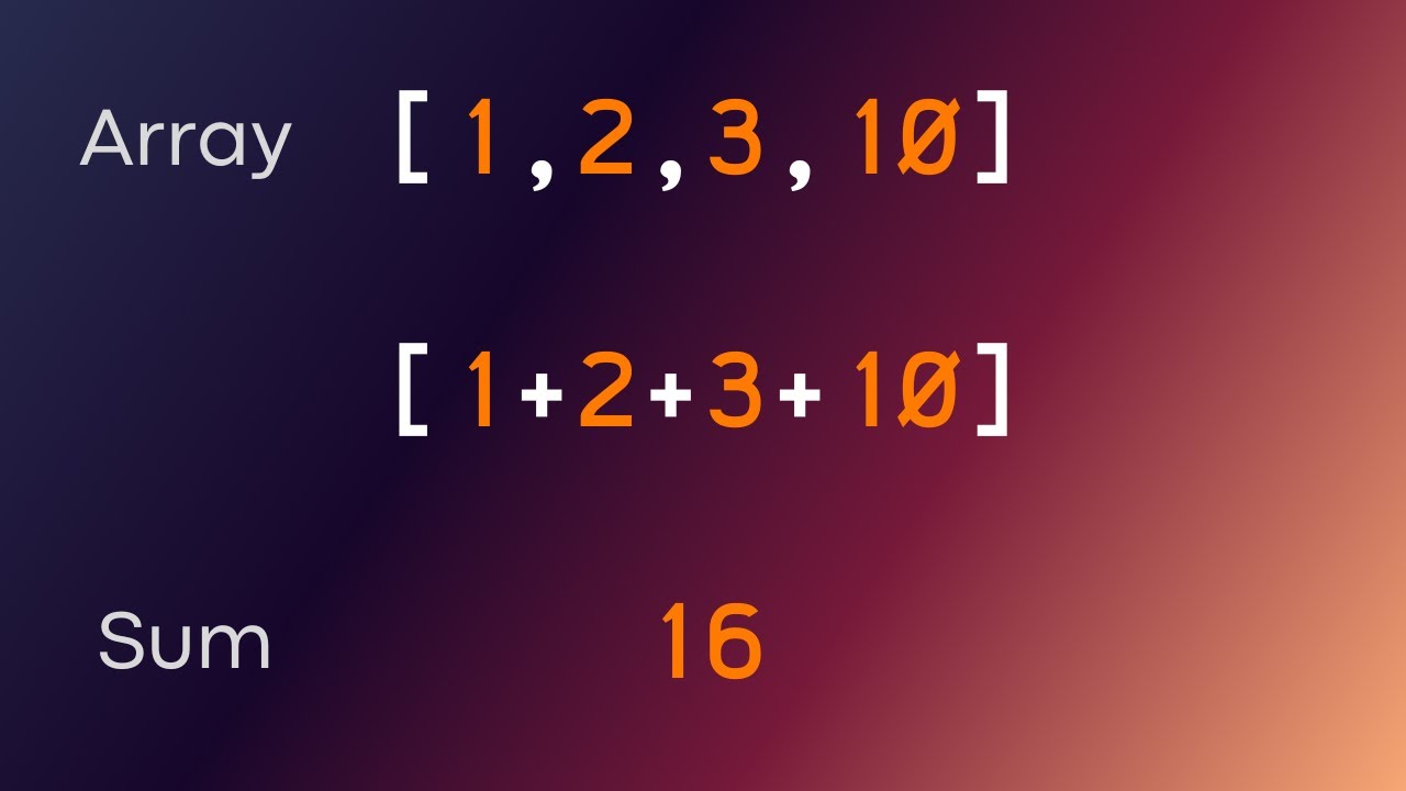 How to calculate the sum of array elements in javascript