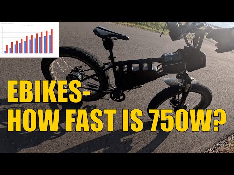 EBikes How Fast Is 750W? Up to 4000W
