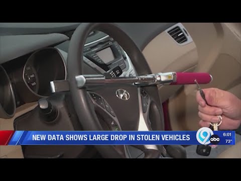 New data shows a large drop in stolen vehicles