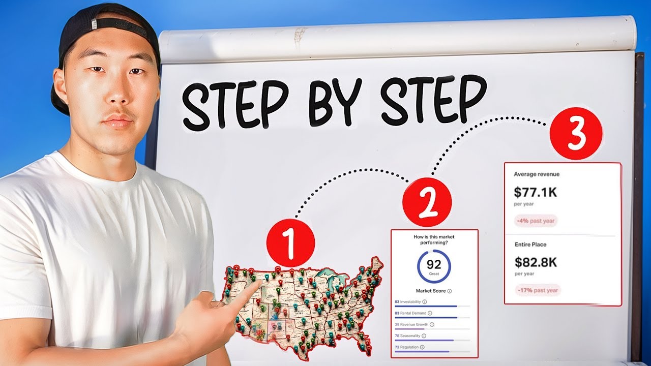 Simple 3-Step Process to Find Profitable Airbnb Markets