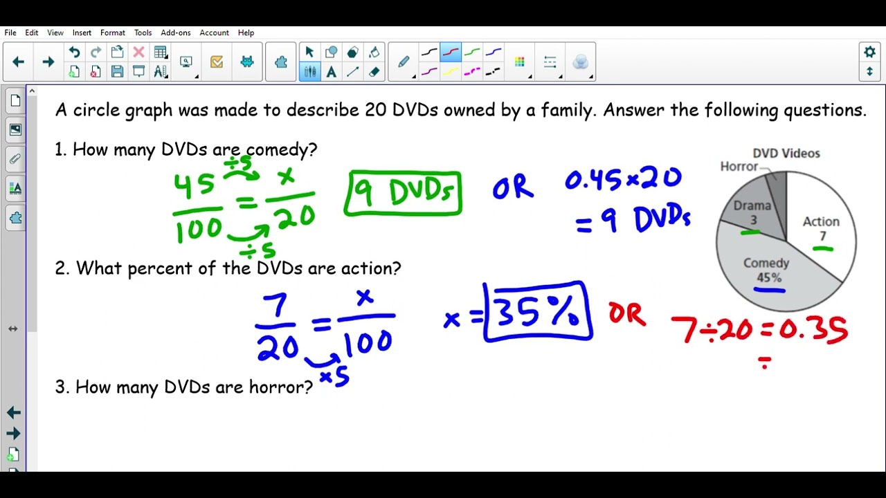 Math 7th Grade Circle Graphs
