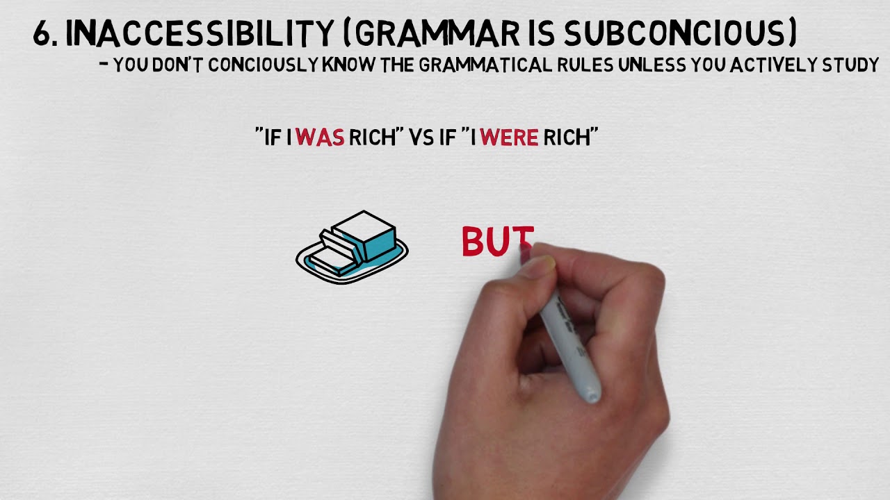 Ling 101 (B1) Introduction to Language and Linguistics Video