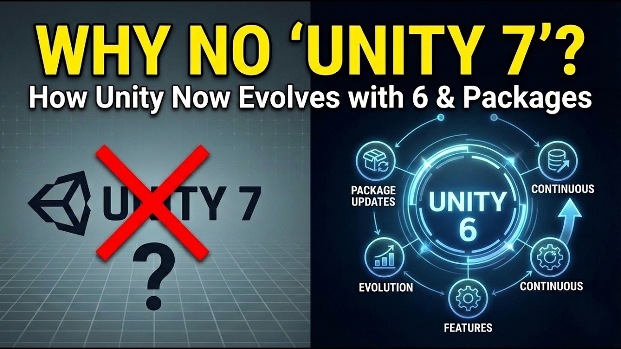 Why There Is No “Unity 7”: How Unity Now Evolves Through Unity 6 and Package Updates