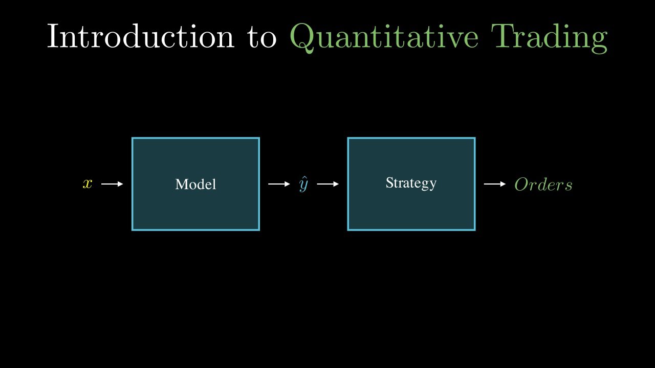 Introduction to Quantitative Trading