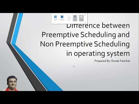 Difference between Preemptive Scheduling and Non Preemptive Scheduling in operating system