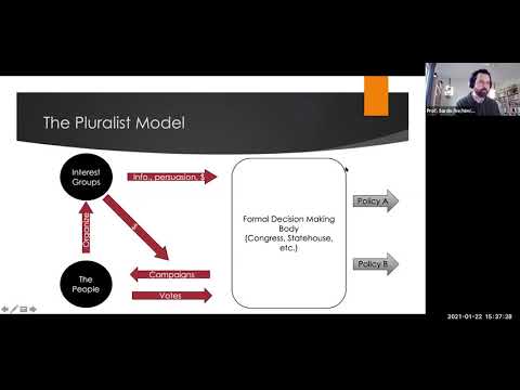 Pols 101 Lecture 6.2: What do Interest Groups Do?