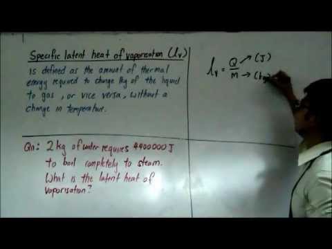 Specific Latent Heat of Vaporisation