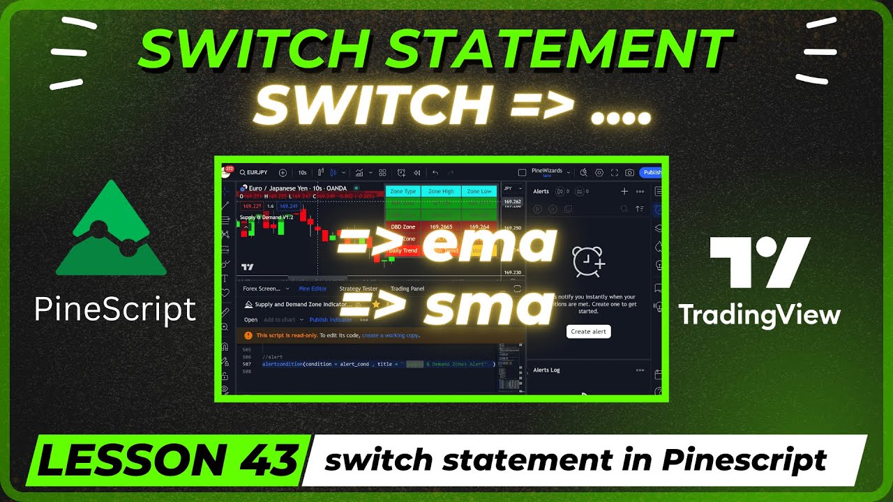 Switch Statements In Pinescipt | Lesson 43 | Pinescript Course