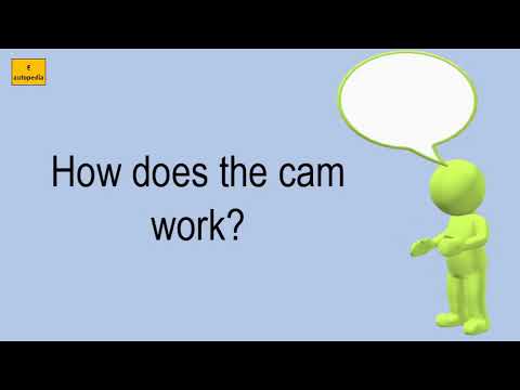 How Does The Cam Work?