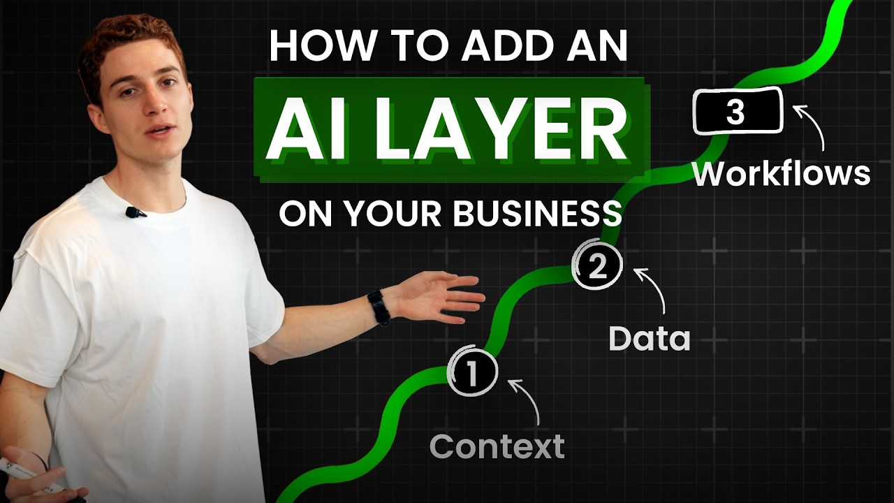 The 3-layer AI system every business owner needs in 2026