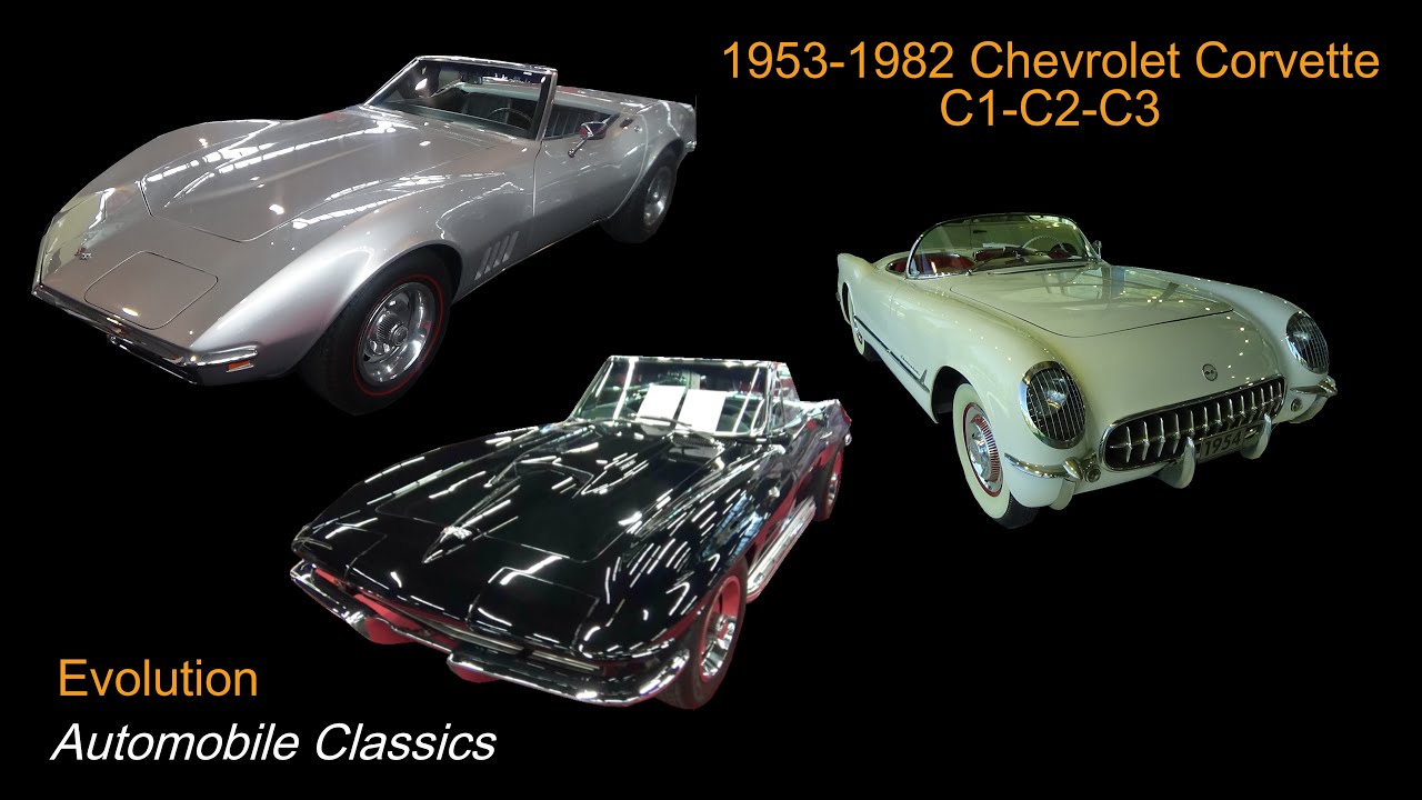 1953 - 1982 Chevrolet Corvette Convertible C1 C2 C3 Evolution