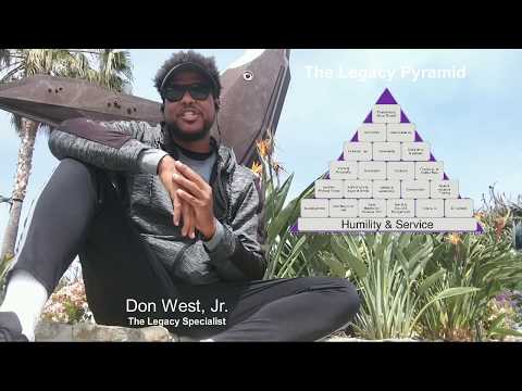 The Origins of the Legacy Pyramid – The Legacy Pyramid