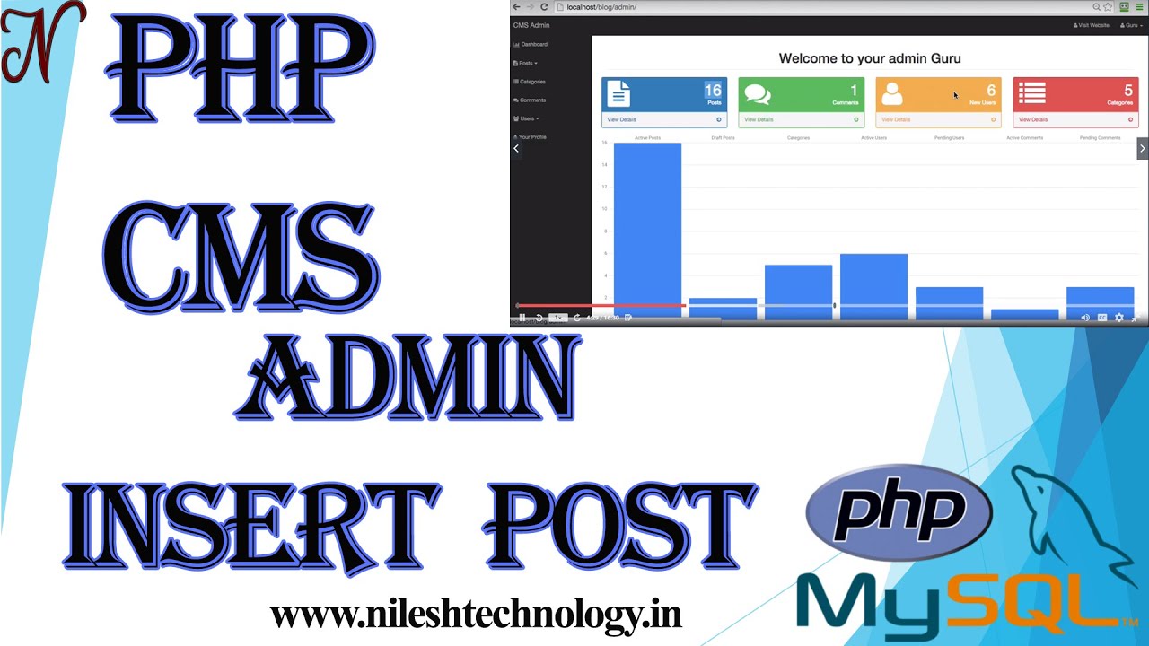 #10. Admin Post Insert | CMS Project Tutorial | PHP and MySQL | 2020
