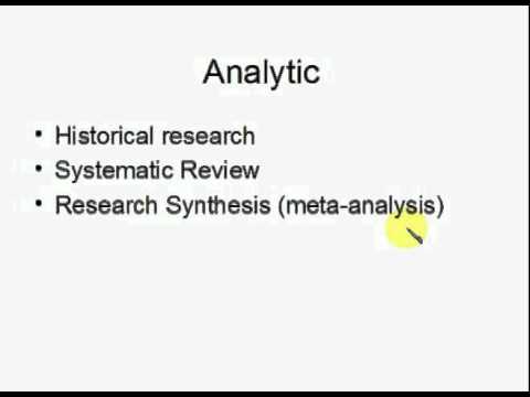 Activity 1.3: Different Types of Research