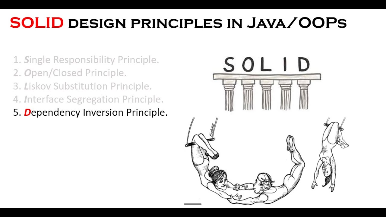 Dependency Inversion Principle in java from SOLID design principle.