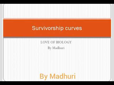 Survivorship curves in ecology