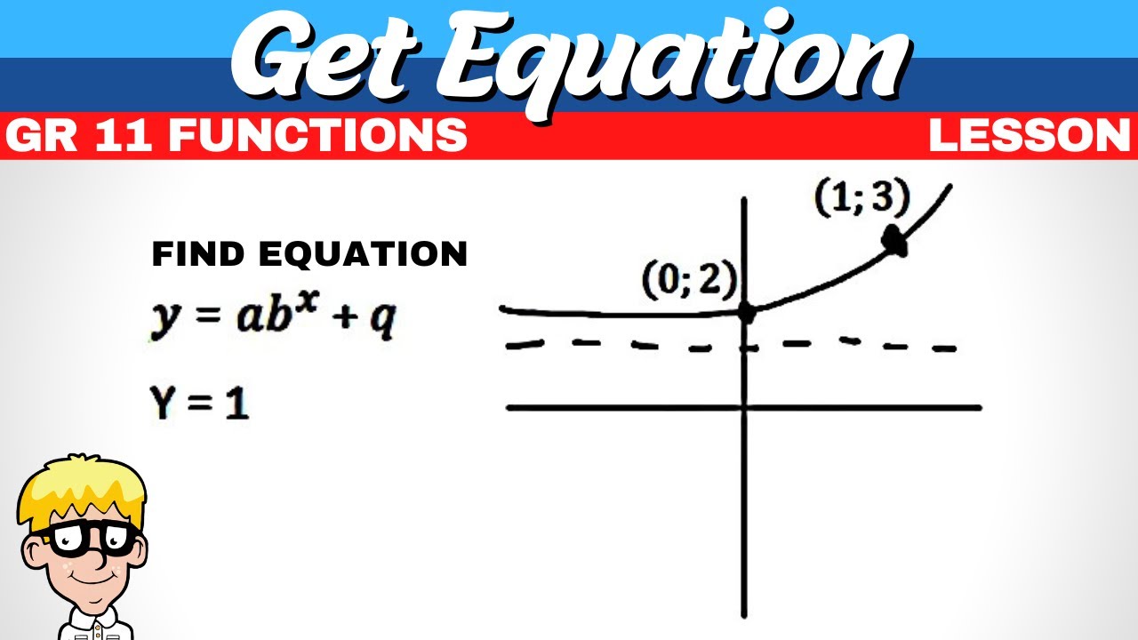 Exponential Equation Given Graph | Grade 11 Functions