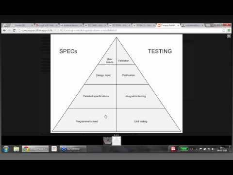 Critical Information Systems CIS by Daintel ApS with Lars Dybdahl