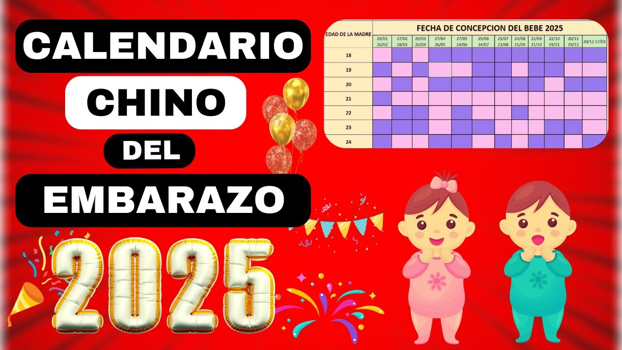 CHINESE PREGNANCY CALENDAR 2025!
