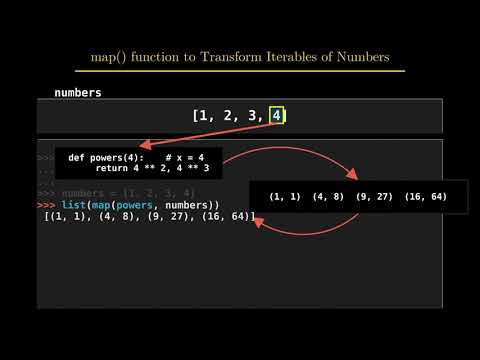 map function in python with useful Facts, Myths And Tips | Explained using Animation (Manim)