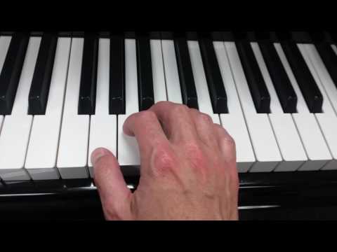 What does swing in music mean? Piano Tutorial