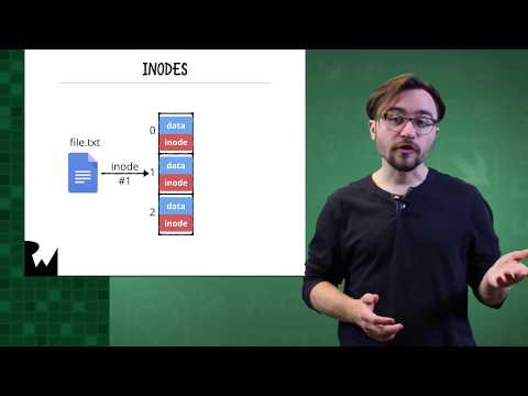 Learn The FIle System Command Line Basics raywenderlich com - Mind Luster