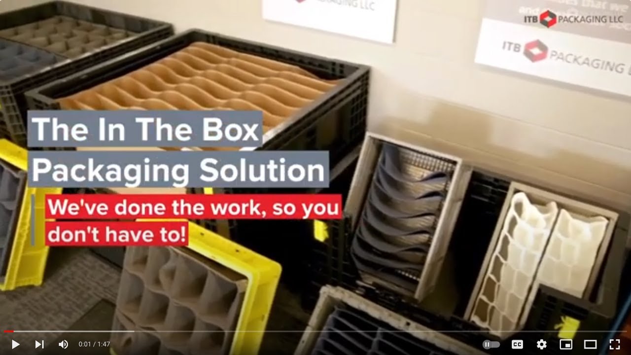 The In The Box Packaging Solution