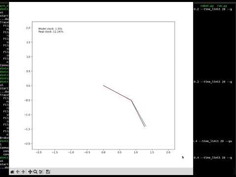 GitHub - dimitris-anastasiou/dynamics-engine-2d-kinematic-chains ...