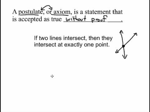 Definition (Postulate or Axiom)