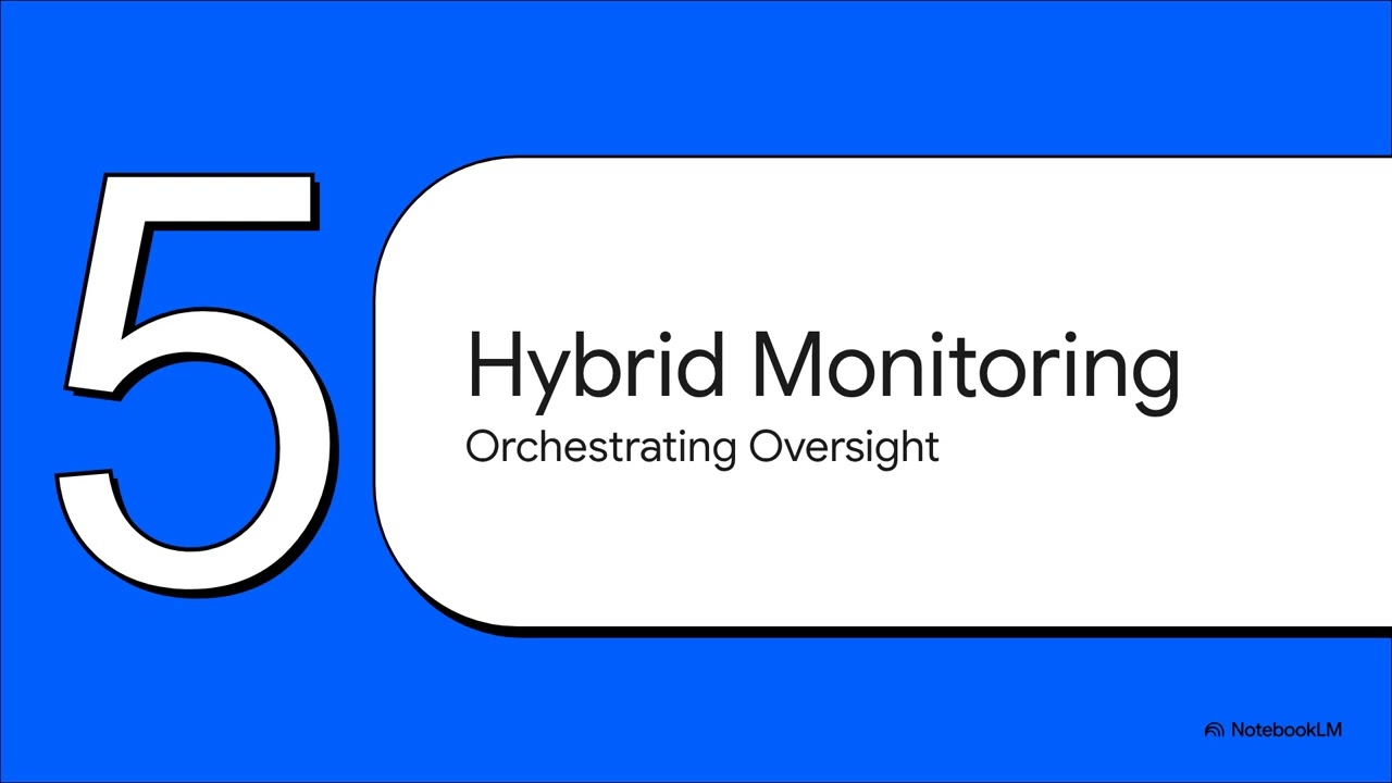 Oncology CRA Module 09 Site Monitoring