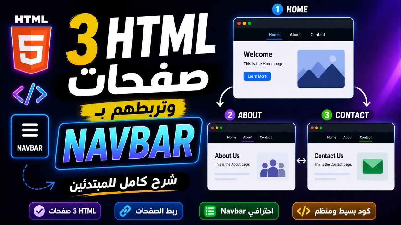 ازاي تعمل 3 صفحات HTML وتربطهم بـ Navbar احترافي | شرح كامل للمبتدئين 🔥