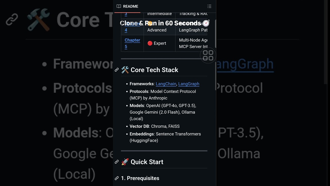 This GitHub Repo Teaches You Real AI Agents (Not Just Chat) #ai #github #githublearning
