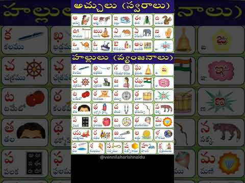 తెలుగు వర్ణమాల || అచ్చులు { స్వరాలు } || హల్లులు { వ్యంజనాలు }