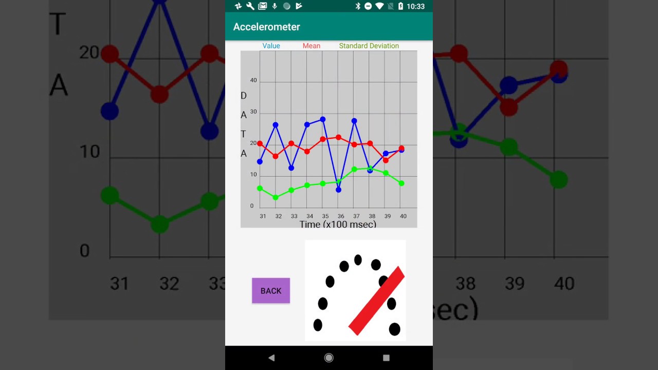 Plotting Sensor Data App Demo