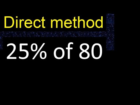 25% of 80 , percentage of a number . 25 percent of 80 . procedure