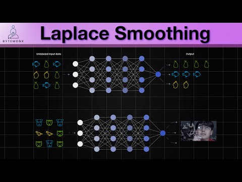 Mastering Laplace Smoothing in Naive Bayes: Avoiding Overfitting