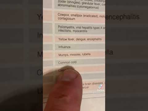 AMA Medical Encyclopedia about CORONA-VIRUS