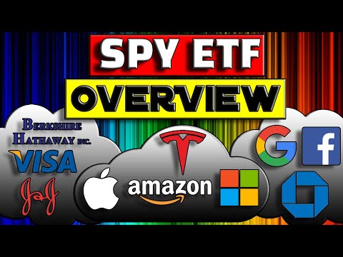 SPY ETF Stock Review | SPDR S&P 500 ETF