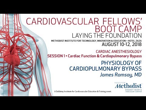 Physiology of Cardiopulmonary Bypass (James Ramsay, MD)
