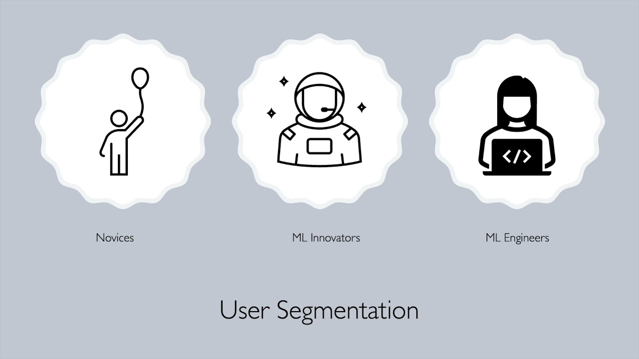 Whither AutoML? Understanding the Role of Automation in Machine Learning Workflows