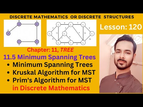 Learn Lesson 120 Kruskal s and Prim s Minimum Spanning Tree MST Algorithms - Mind Luster