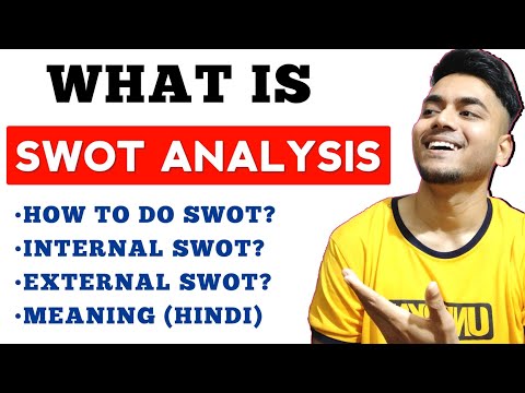 What is SWOT Analysis (Simple Meaning) | Internal & External Swot | How to do a Swot Analysis | MCom