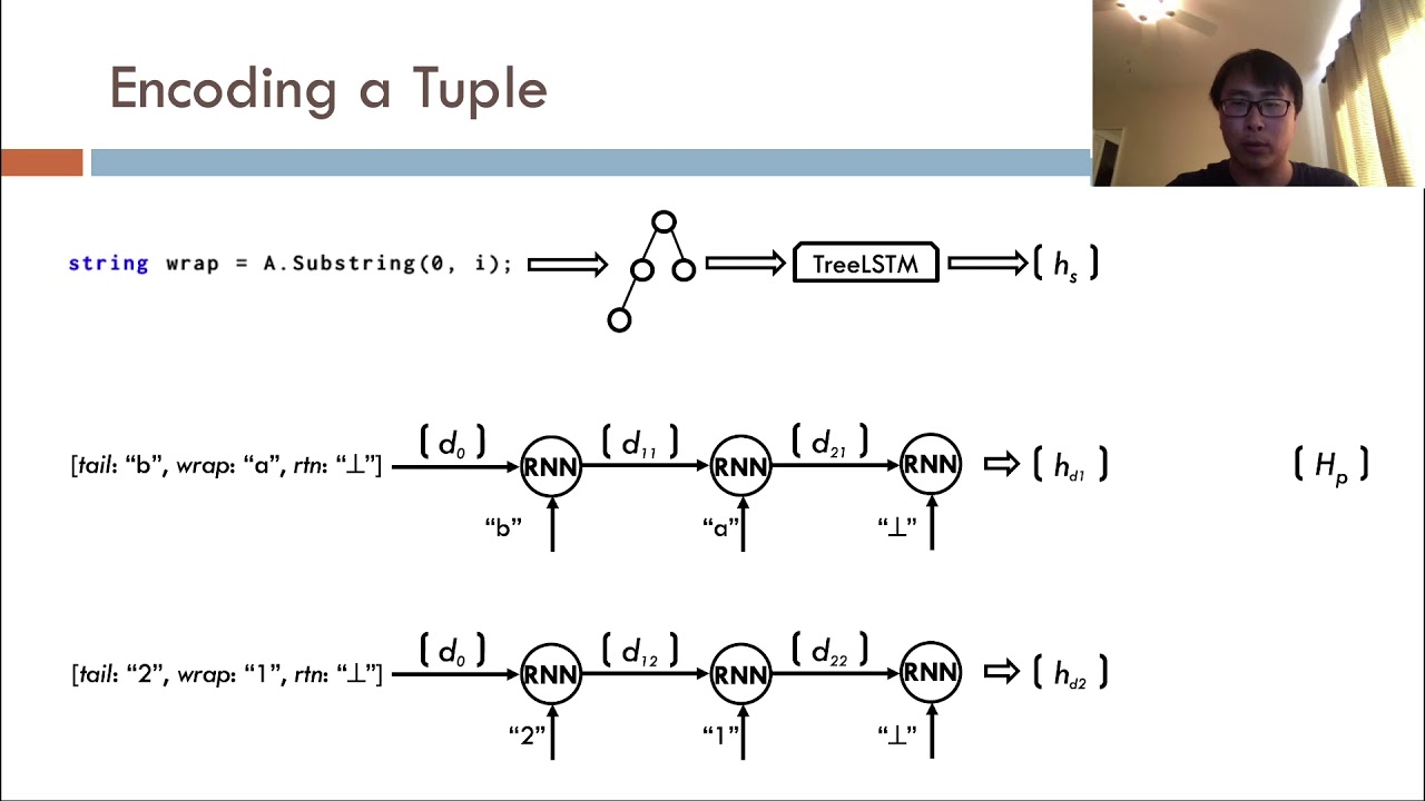 Blended, Precise Semantic Program Embeddings