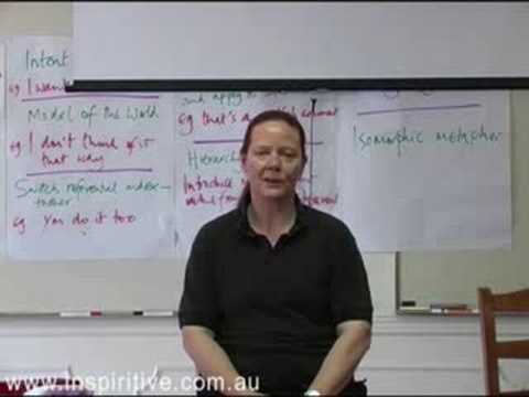 Neuro Linguistic Programming: The Milton Model Explained